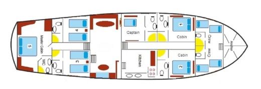 Marmaris: Czarteruj Gulet Bodrum Ketch (2007) - Click&Boat